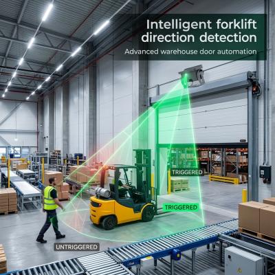 China Motion Sensor with Forklift Direction Recognition for Warehouse Automatic Doors for sale