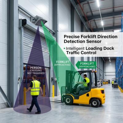 China RVP42-7M Forklift Direction Recognition Radar Sensor for Warehouse Loading Dock Door for sale