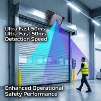 China RVP42-7M Fast Response <50ms Radar Sensor with Anti-Pinch Safety and IP65 Dustproof & Waterproof for High-Speed Industrial Doors for sale