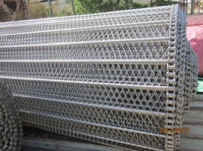 China Chain Edge Conveyor Belts,Chain Driven Wire Belts,Stainless Tunnel Freezer Belting for sale
