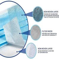 China Blue 3 Ply Disposable Mask / Air Pollution Protection Mask Low Respiratory Resistance for sale