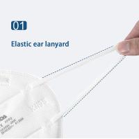 China 5 Ply Disposable KN95 Medical Mask Breathable Protective Face Mask for sale