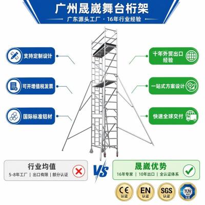 China CE EN1004 Certified Aluminum Mobile Scaffold Tower with 6061-T6 Aluminum Alloy and Adjustable Height 6-12m for sale