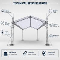 China 6061-T6 Aluminum Alloy Event Marquee with Waterproof PVC Roof and Modular Portable Design for sale