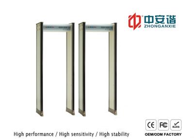 China Visual Alarms Metal Detector Walk Through Scanner Archway Metal Detectors for sale