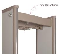 China Human Indicator Security Walk Through Metal Detector Personal Security Inspection for sale