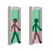 China Security Check 6 Zones Frame Door Walk Through Security Scanners Detector Gate for sale