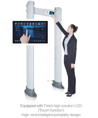 China 7 Inch LCD Display 33 Zones Door Frame Metal Detector for sale
