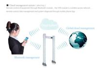 China Railway Station Inspection 255 Level Door Frame Metal Detector for sale