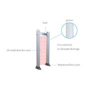China 24 Zone HDMI LCD Walk Through Metal Detector 2300x940x500mm IP55 Waterproof for sale