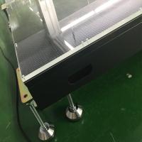 China P2.9 P5 P4 P3 Outdoor Led Screen Floor ICN2153 Touch Ground Projection for sale
