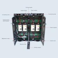 China Motera Football Stadium Perimeter Led Display P10 Outdoor 6500nits IP65 for sale