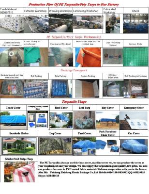 China Multi-purpose waterproof strong pe tarpaulins poly tarp tarpaulin sheet for sale