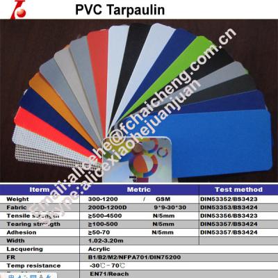 China waterproof PVC tarpaulin sheet truck cover for sale
