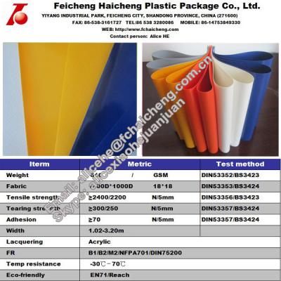 China waterproof PVC tarpaulin sheet truck cover for sale