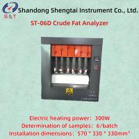 China GB/T 6433 Soxhlet Extraction Method For Crude Fat Determination Sealed Metal Bath Heating for sale