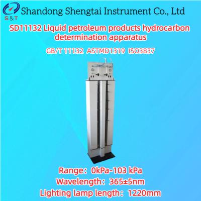 China ASTM D1319 Liquid Petroleum Products Hydrocarbon Determination Apparatus SD11132 for sale