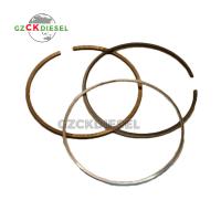 China PISTON RING KRP3033 for 2800 Series Engine for sale
