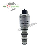 China Solenoid Valve RE190713 for Tractor 1654 1854 2054 2104 5225 5325 5425 5525 for sale
