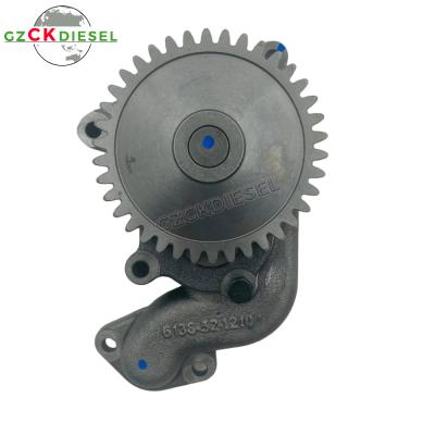 China OIL PUMP 6136-52-1210 FOR S6D105 S6D105-B-1A PC200-3 EXCAVATOR for sale