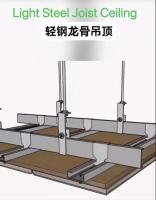 China China Factory High Strength Galvanized Steel Professional Manufacturer of Suspension Ceiling Channels Wtih ISO 9001 Management System Control Insure Excellent Output Products for sale