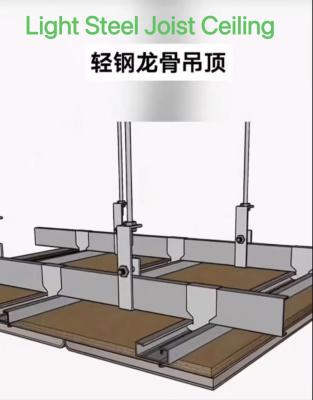 China China Factory High Strength Galvanized Steel Professional Manufacturer of Suspension Ceiling Channels Wtih ISO 9001 Management System Control Insure Excellent Output Products for sale