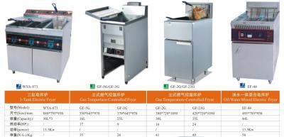 China 30L 36L Commercial Digital Electric Gas Deep Fryer Machine Cooker Floor Type for sale