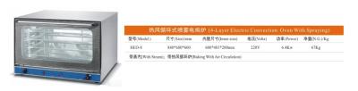 China 380V Automatic Gas Electric Chicken Rotisserie Machine 304SUS For Restaurant for sale