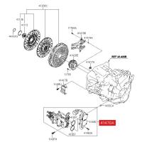 China New D7UF1 Clutch Actuator 414702D011 for Hyundai Tucson Kona Kia Sportage Soul 1.6T 2015-2023 for sale