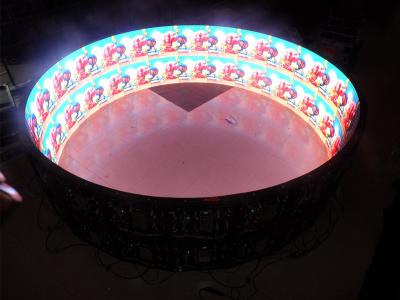 China Inner Cylinder LED Module Display High Definition , Column Circular led panel module 6mm for sale