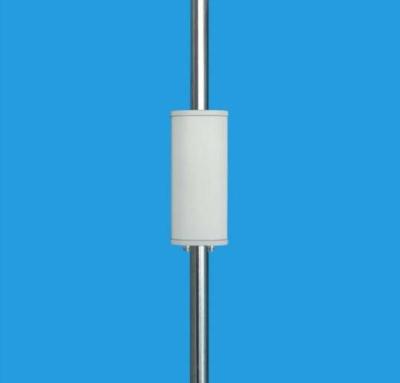 China AMEISON 2400-2500MHz 12dbi Dual Polarization 2.4GHz WIFI Directional Panel external Antenna for sale