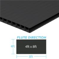 China PP Fluted Hollow Board Plastic Honeycomb Panel for sale