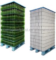 China 1200 x 1000mm Plastic Polypropylene Corrugated Layer Pads with All Closed Sides and Round Corners for sale