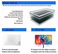 China 55 Inch Outdoor Readable LCD Screen 1920×1080 Resolution 1500/5000nits Brightness 50,000hrs Lifetime for sale