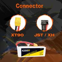 China RC Parts 4200mAh 4S Lipo Battery 14.8V XT60 Deans EC5 T For Axial Airplanes Cars Boat for sale