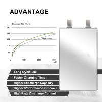 China 11.1V 2200mAh 3S 70C LiPo Battery for RC Helicopter Aircraft Quadcopter Cars Airplane for sale