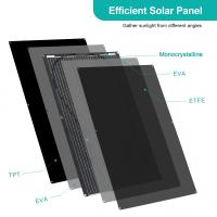 China Lightweight Flexible 200W Solar Panel IP67 Waterproof Monocrystalline Silicon Solar Panel for sale