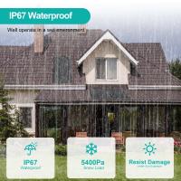 China Lightweight Flexible 200W Solar Panel IP67 Waterproof Monocrystalline Silicon Solar Panel for sale