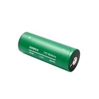 China 2.4V 20Ah Lithium Titanate Oxide LTO Battery 60100 for Electric Vehicles for sale