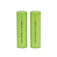 China 18650 3.6V 2900mAh Lithium ion Rechargeable Battery Cell 3C Max Discharge for sale