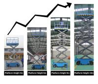 China 1.1m X 0.7m Elevated Lift Table Scaffolding Electric Platform Scissor Lift for sale