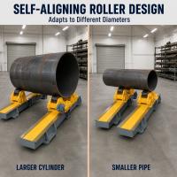 China Self-Aligning Welding Turning Roll, Automatically Adapt to Different Pipe Diameters, Heavy Duty Welding Rotator for Vessel Grinding & Welding for sale