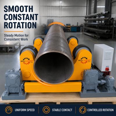 China  Self-Aligning Welding Turning Roll, Smooth Constant Rotation Welding Rotator for Heavy Pipe & Cylinder Welding for sale