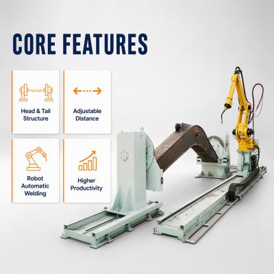 China Robotic Welding Workcell | Heavy Duty Head Tail Positioner for Construction Machinery Automatic Welding for sale