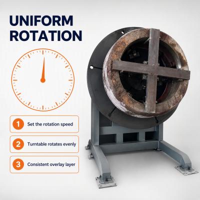 China  Industrial Welding Turntable for Wear Resistant Overlay Hardfacing, Uniform Rotation to Achieve Consistent Cladding Layer for sale