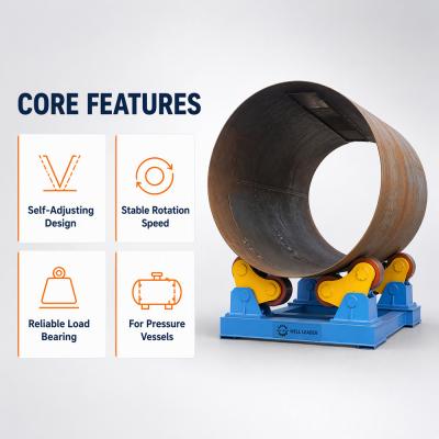 China Heavy Duty Self-Adjusting Welding Roller Rack for Circular Shell, Tank and Pressure Vessel Circular Welding for sale