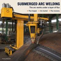 China Heavy Duty Pipe Spool Welding System, Column Boom Welding Manipulator for Large Diameter Pipe Circumferential Joint Fabrication for sale