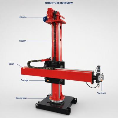 China Stainless Steel Tank Welding Manipulator | Clean Seam Longitudinal & Circumferential Welding Equipment for Food and Pharma Industry for sale