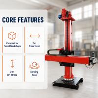 China  Light Duty Welding Manipulator with 2m Cross Travel & 2m Lift Stroke, Slewing Base, Compact Design for Small Workshops for sale