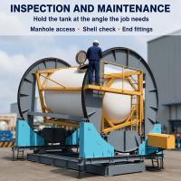 China Automatic Cycle Tank Container Rotator with Programmable Angle Setting, 360° Rotation for ISO Tank Repair and Assembly for sale